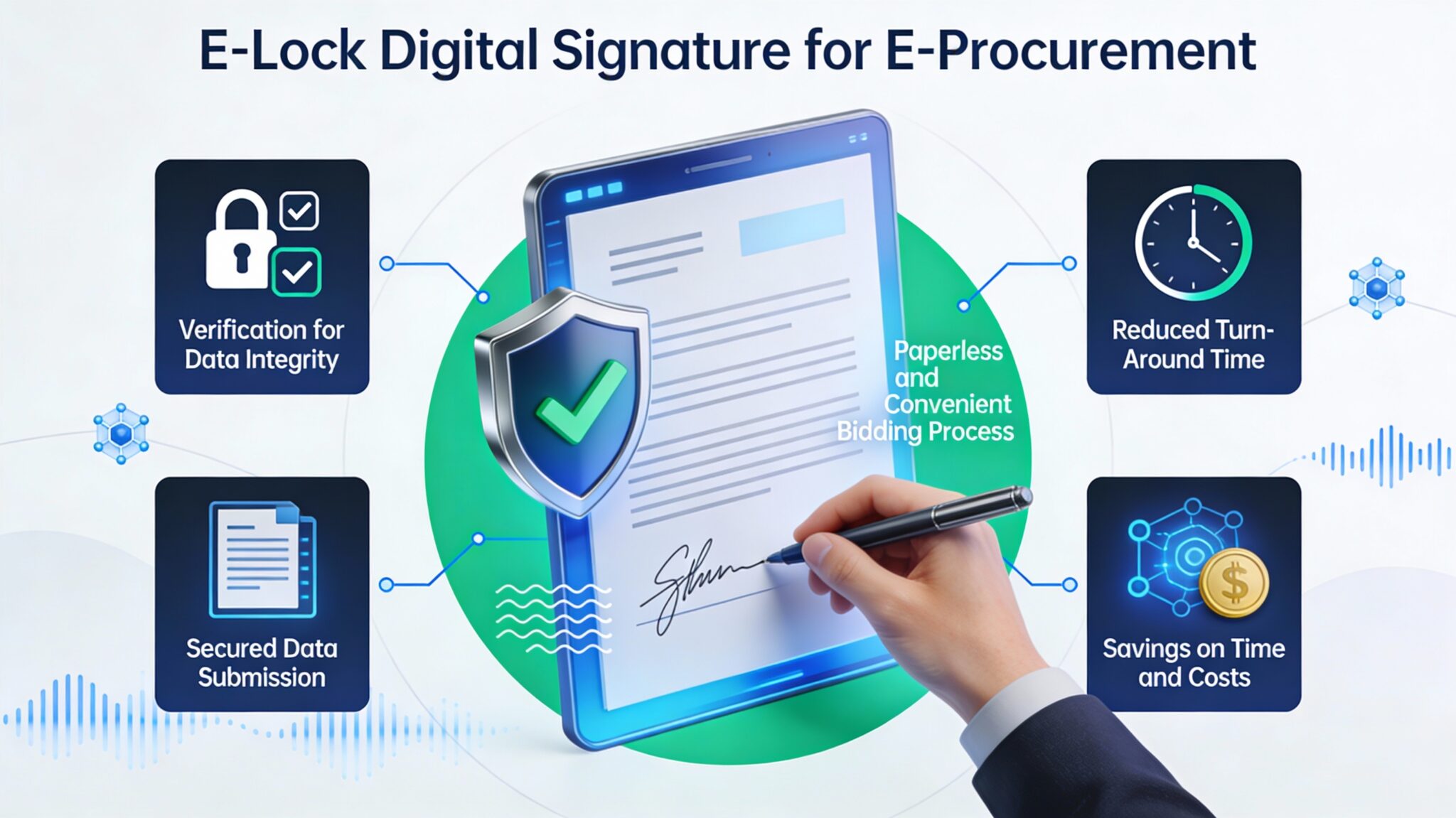 e-Procurement – E-Lock Technologies